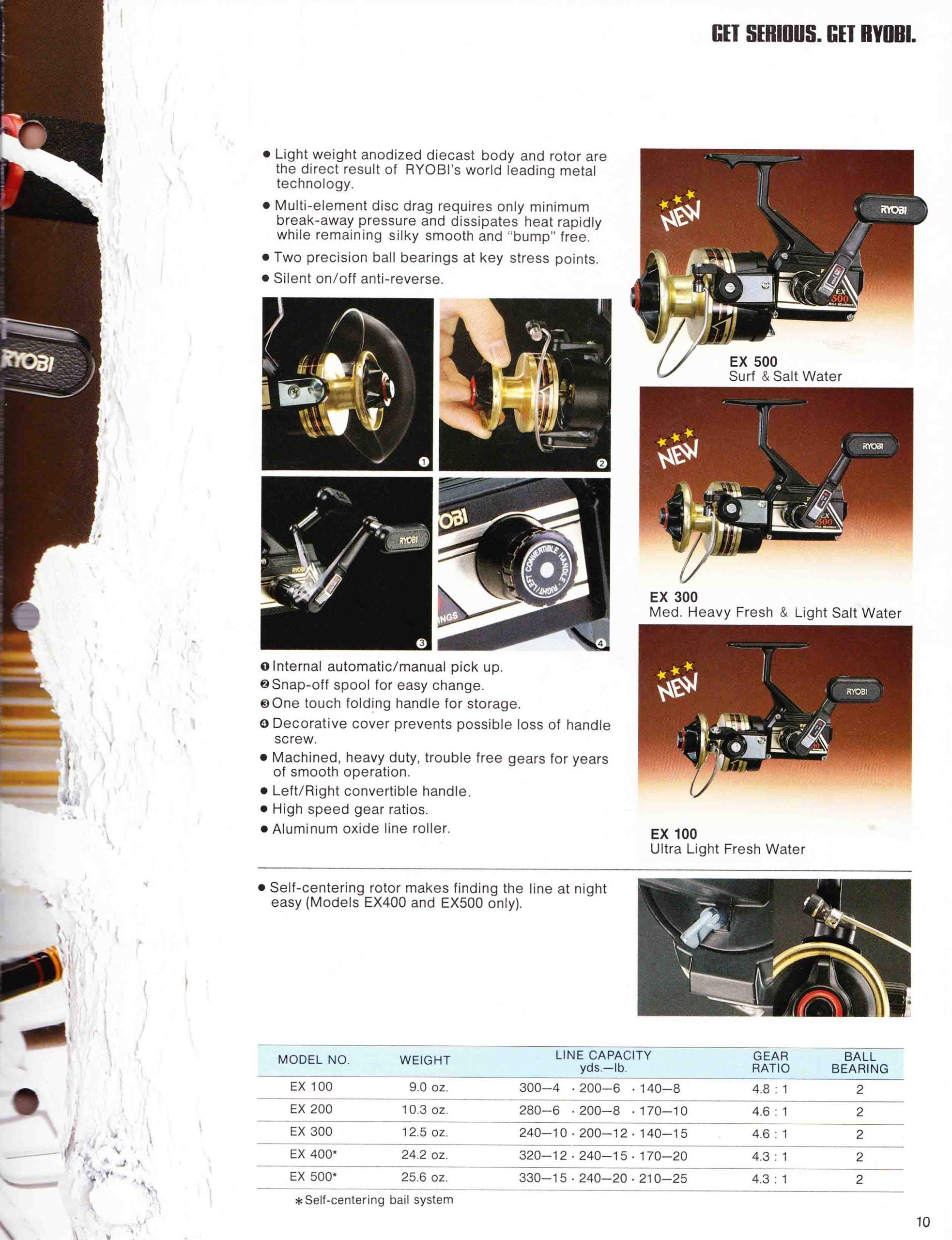 Ryobi Reels and Rods 1982 - Bass Fishing Archives Ryobi