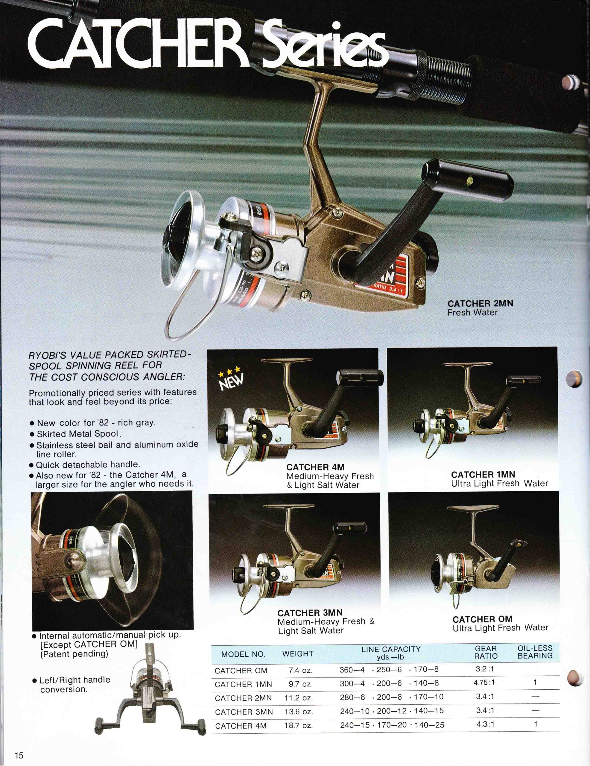 Ryobi Reels and Rods 1982 - Bass Fishing Archives Ryobi