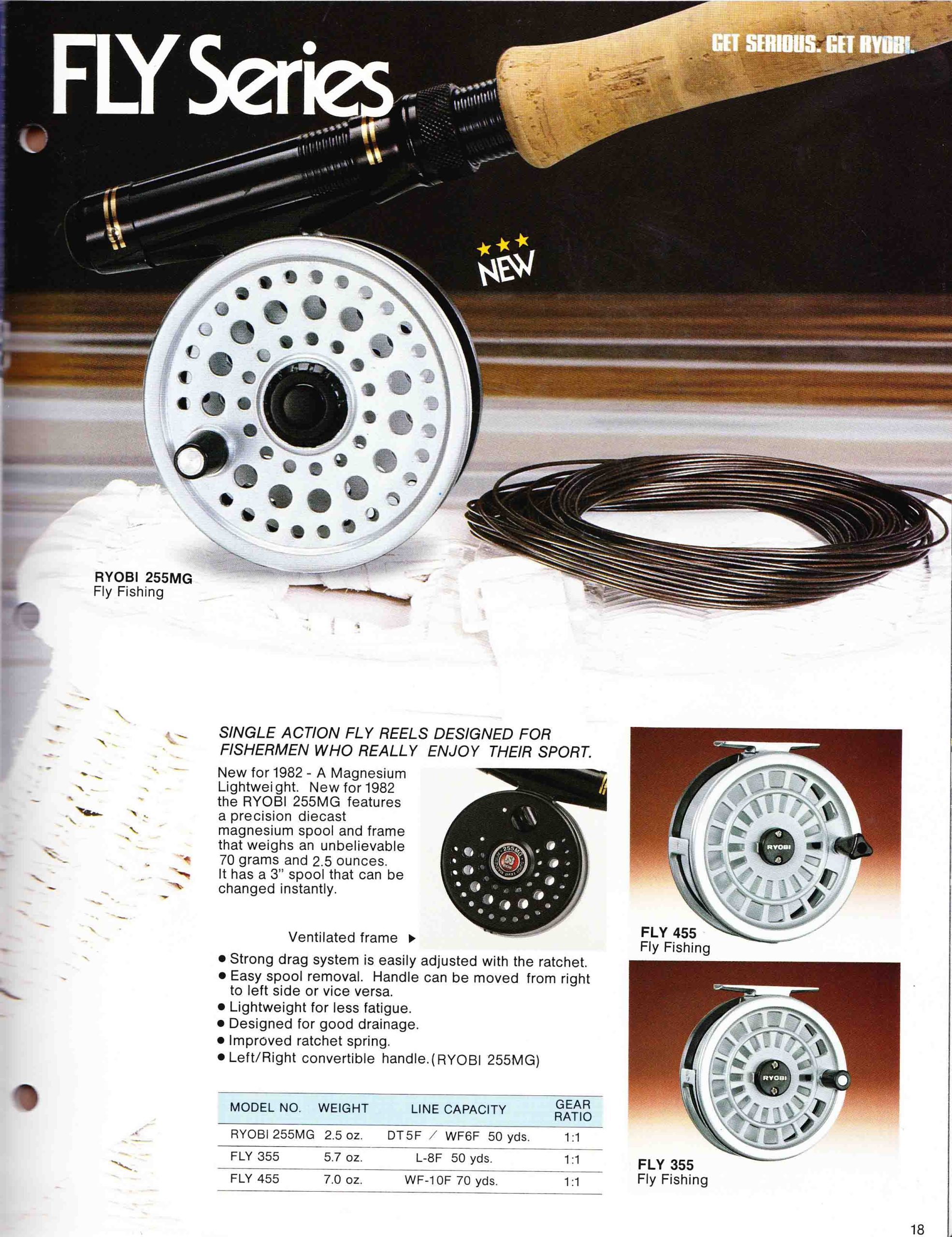 Ryobi Reels and Rods 1982 - Bass Fishing Archives Ryobi