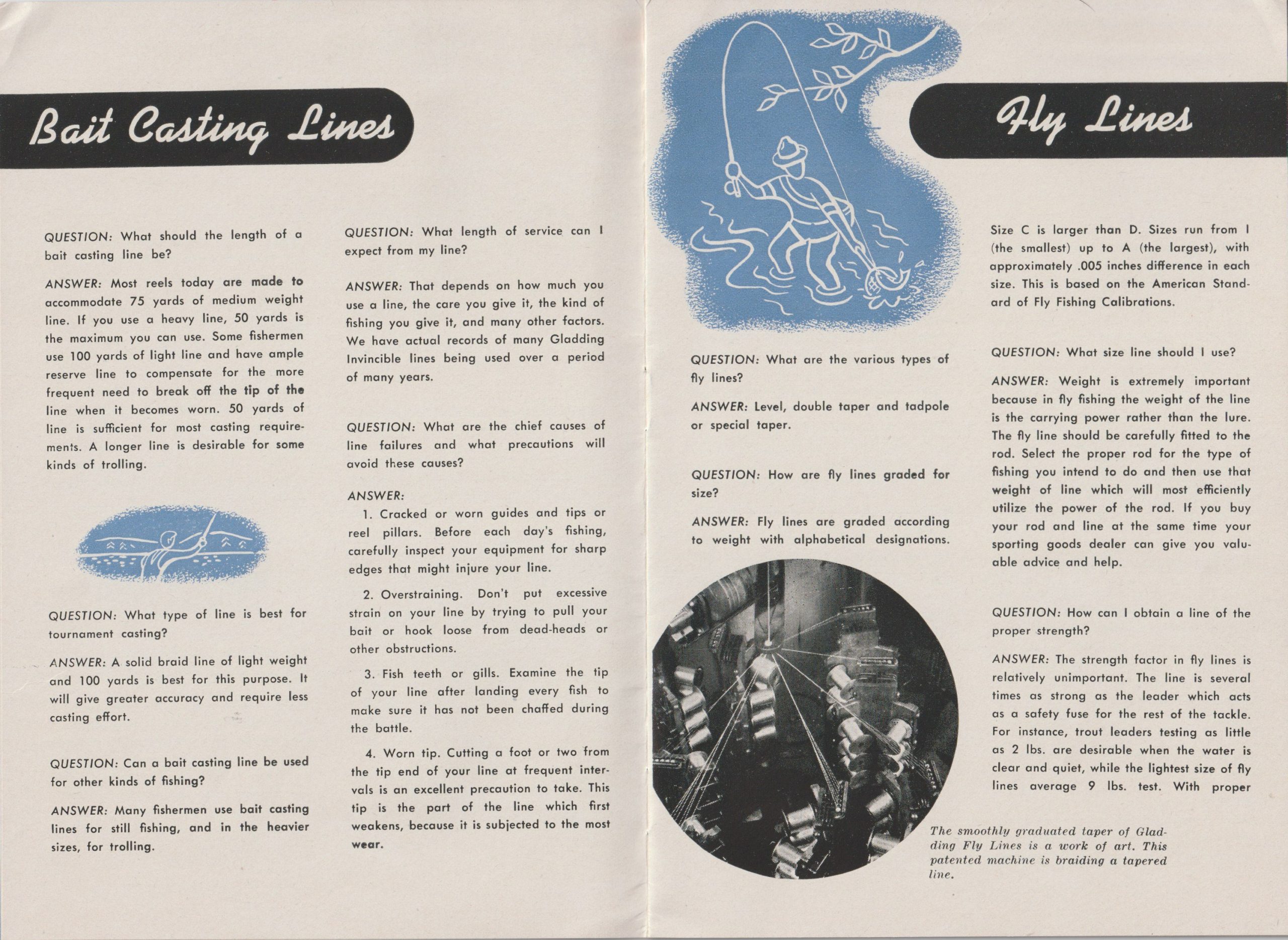 Fish Line Facts by Gladding - Bass Fishing Archives Tackle History