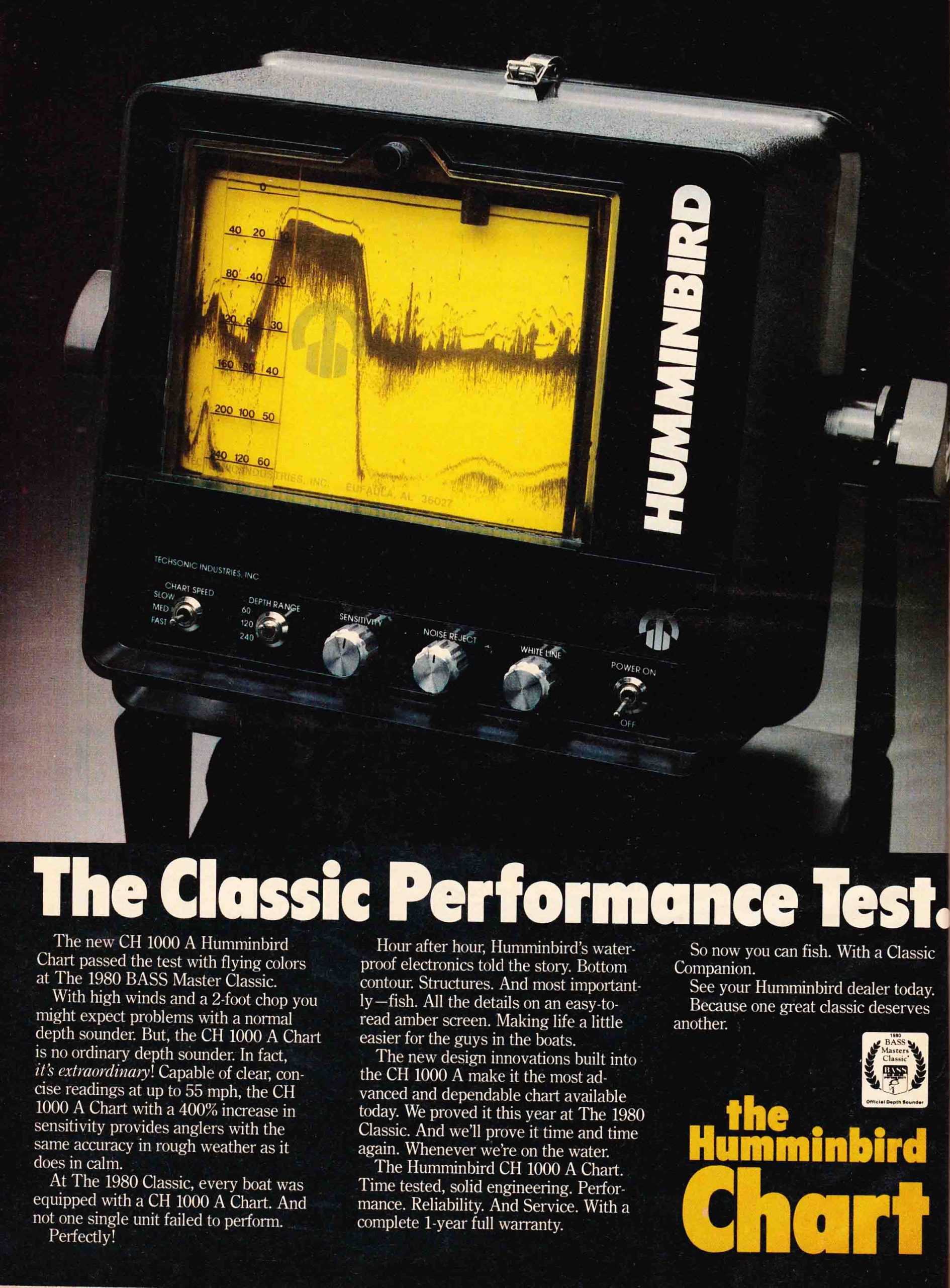 Bass Fishing Electronics 1980 - Bass Fishing Archives Electronics