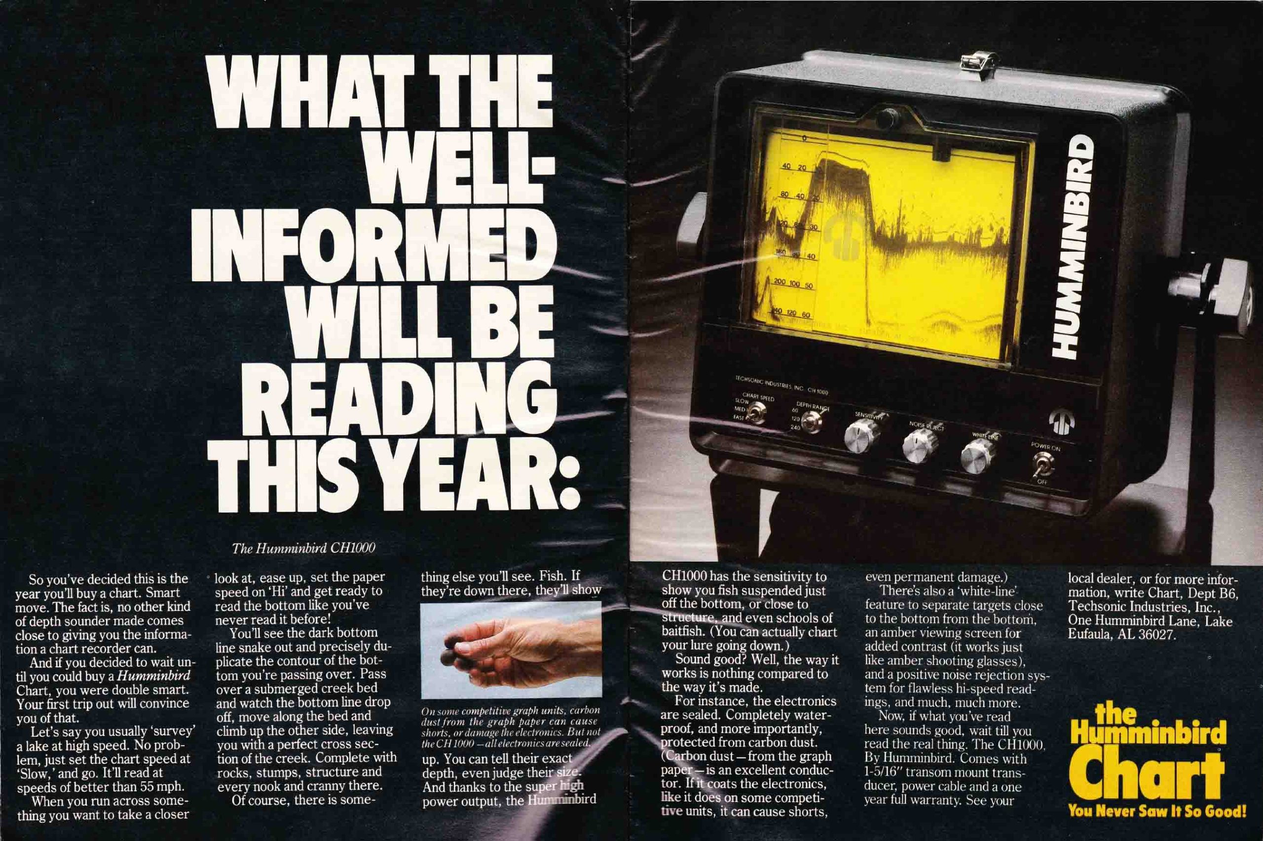 Bass Fishing Electronics 1980 - Bass Fishing Archives Electronics