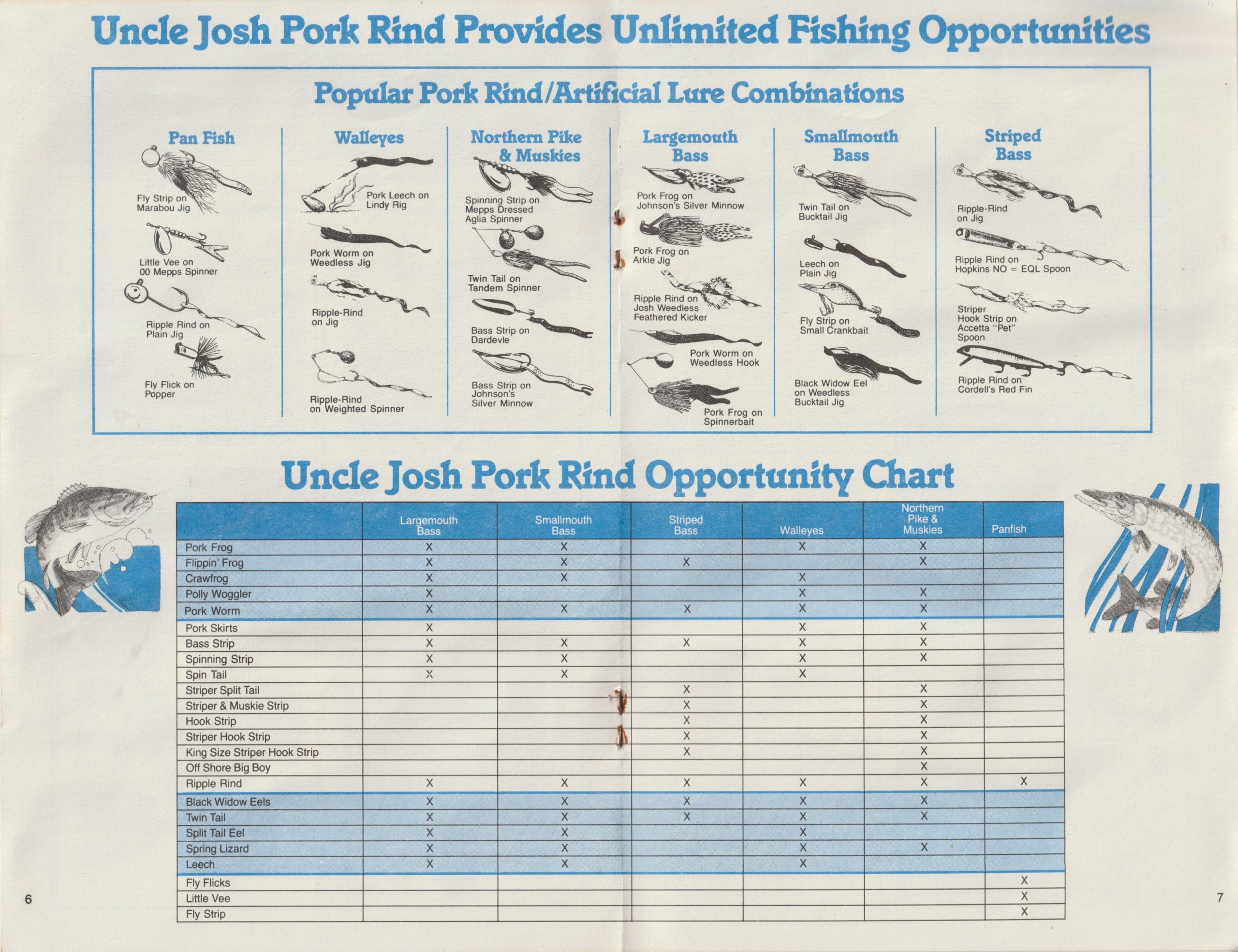 Uncle Josh Brochure - Bass Fishing Archives Uncle Josh