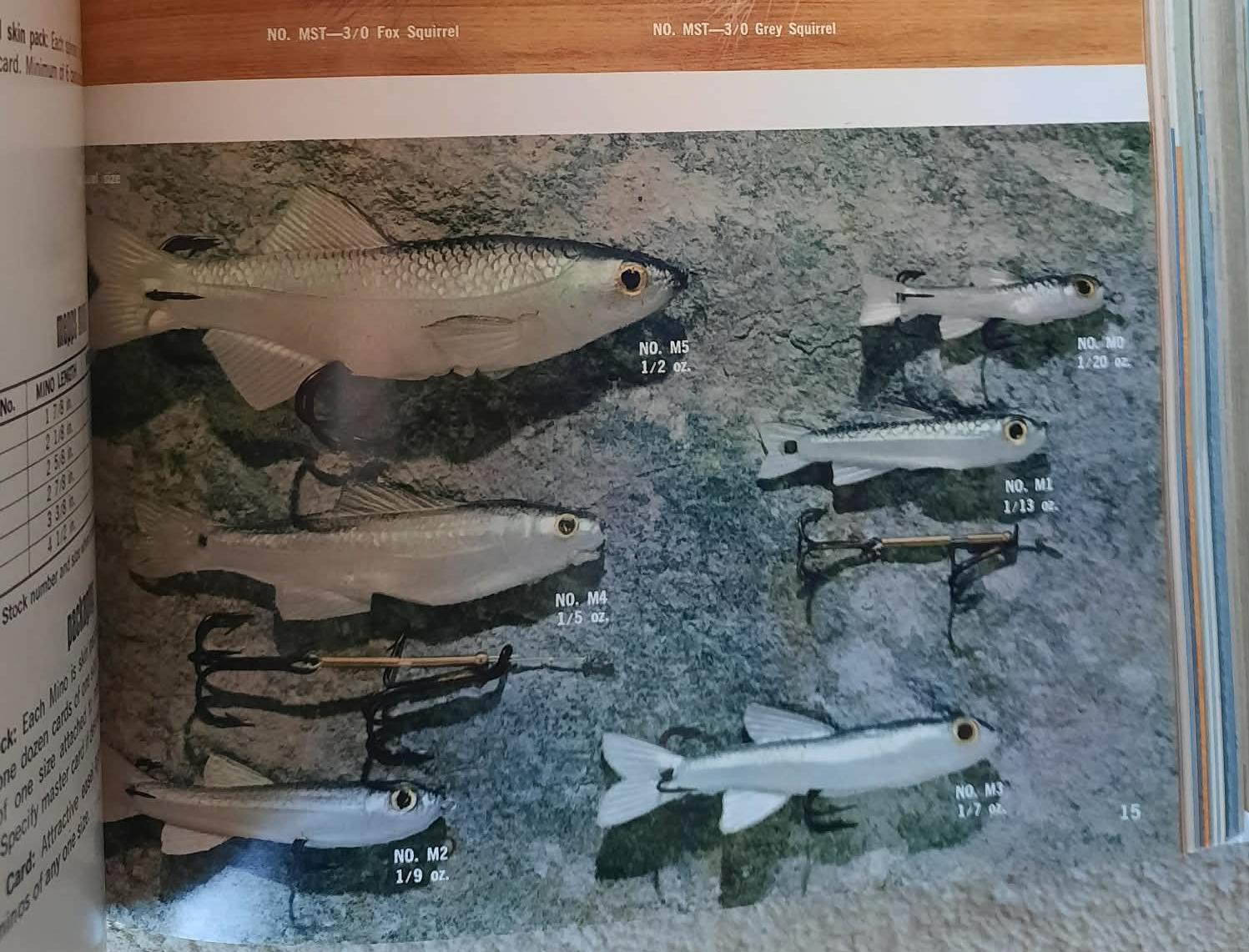 Mepps Mino - Bass Fishing Archives Tackle History