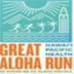 Results: Hawaii Pacific Health Great Aloha Run 2024
