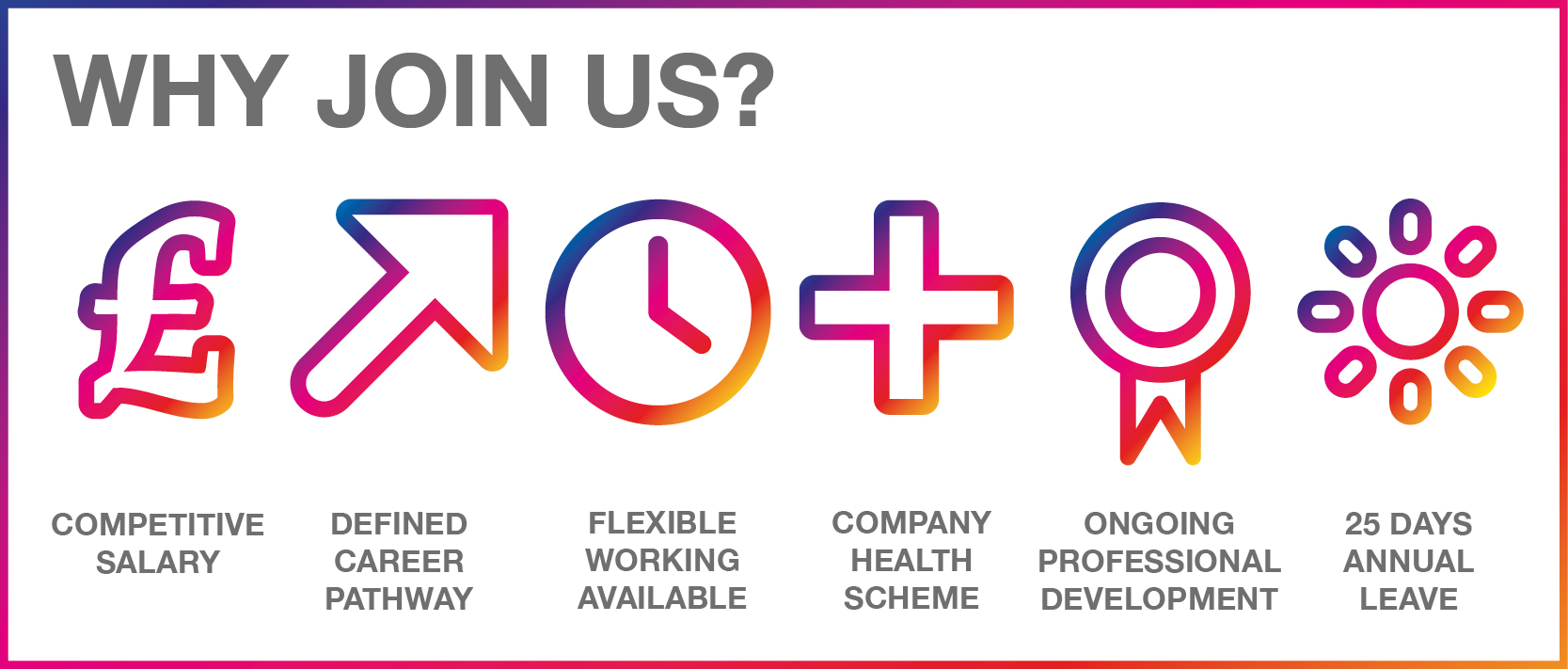 What Is Build In Software Testing With Example