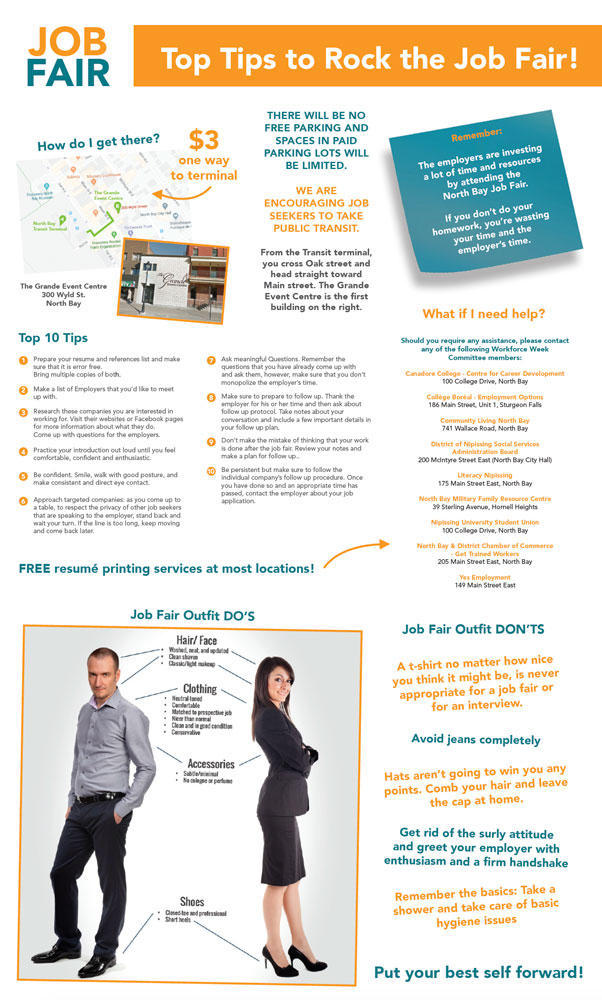 The Labour Market Group | Resources and Guides