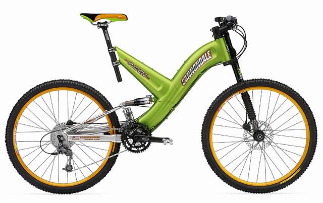 2001 Cannondale Rave - Bicycle Details - BicycleBlueBook.com