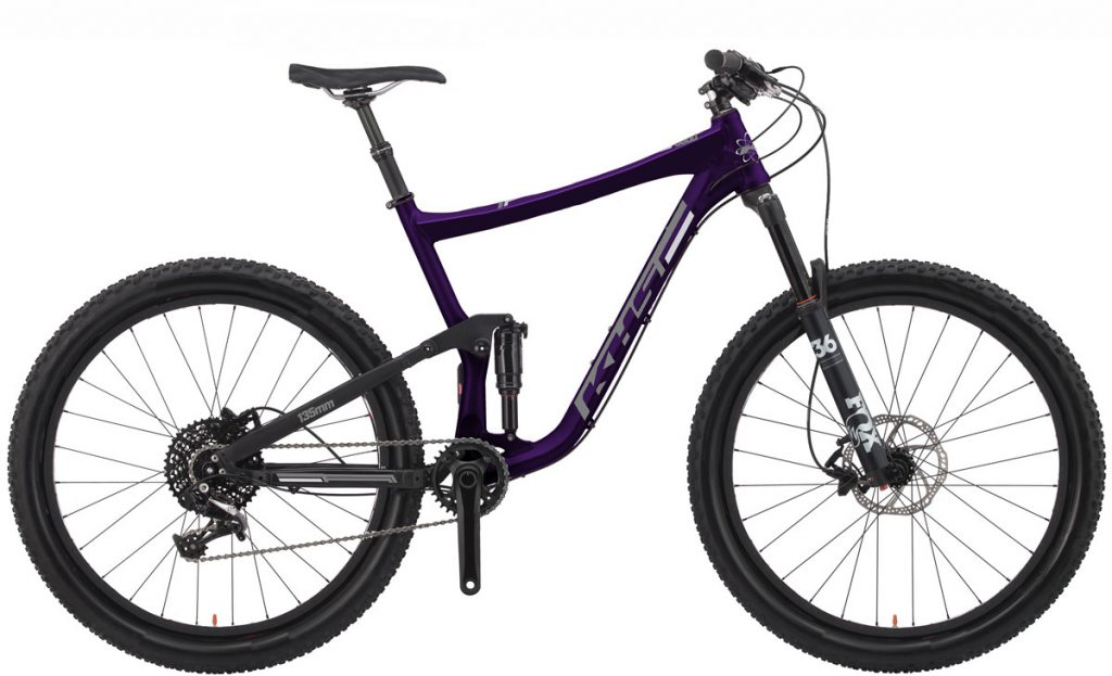 2021 KHS 6600 - Bicycle Details - BicycleBlueBook.com