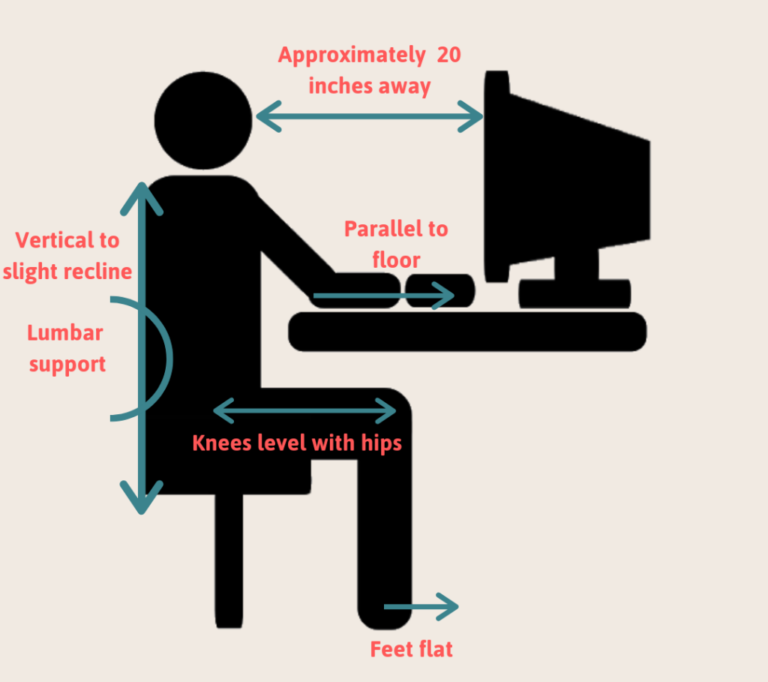 Use these helpful tips while working at home.