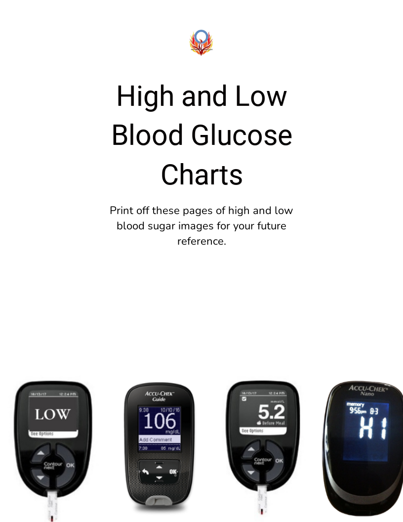 Signs of high and low blood sugar levels