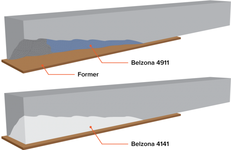 Spalling concrete repair guidelines with Belzona 4141