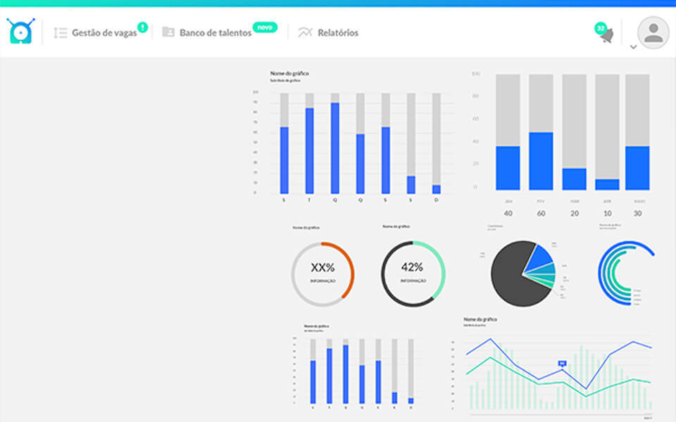 Gupy: Software de recrutamento e seleção