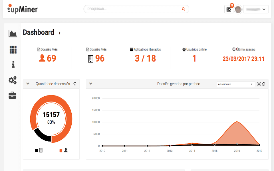 Saiba tudo sobre o upMiner