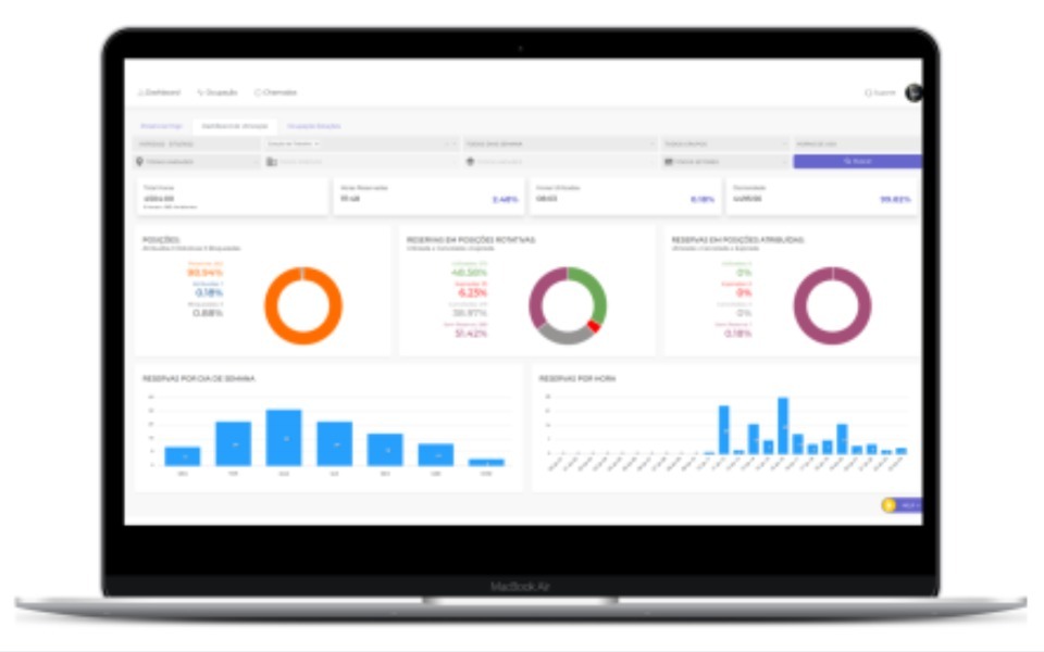 Deskbee: plataforma de gestão para trabalho híbrido e reserva de espaços