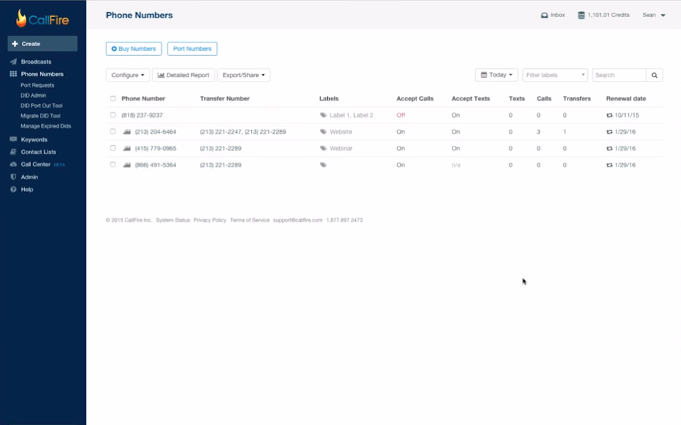 CallFire: Aprenda como funciona a plataforma