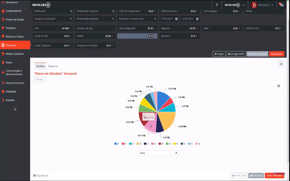Encontre todas as informações sobre Involves Stage