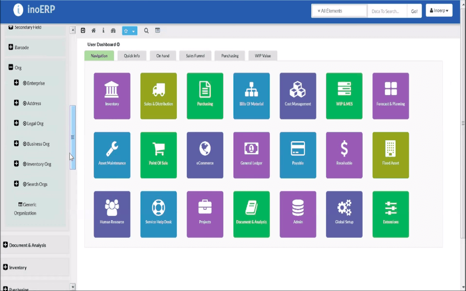 Saiba tudo sobre o InoERP