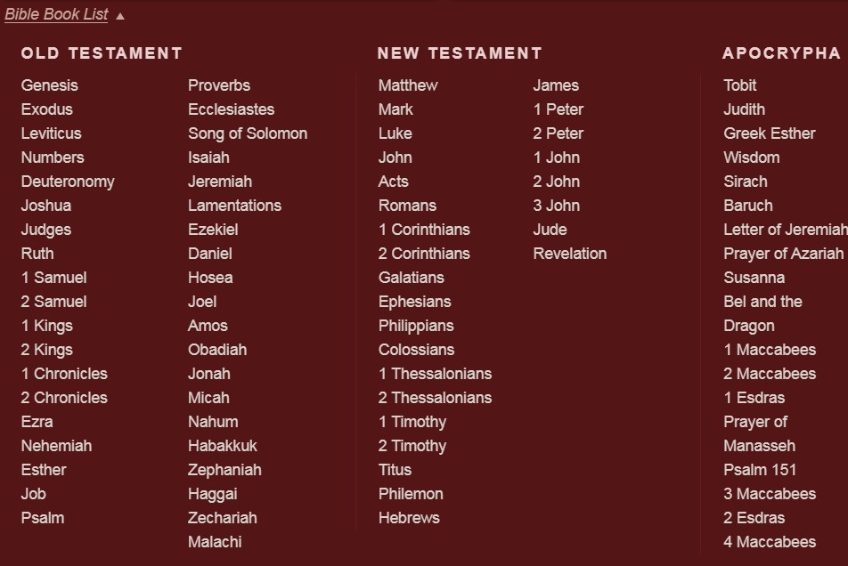 Books Of New Testament List CHURCHGISTS COM