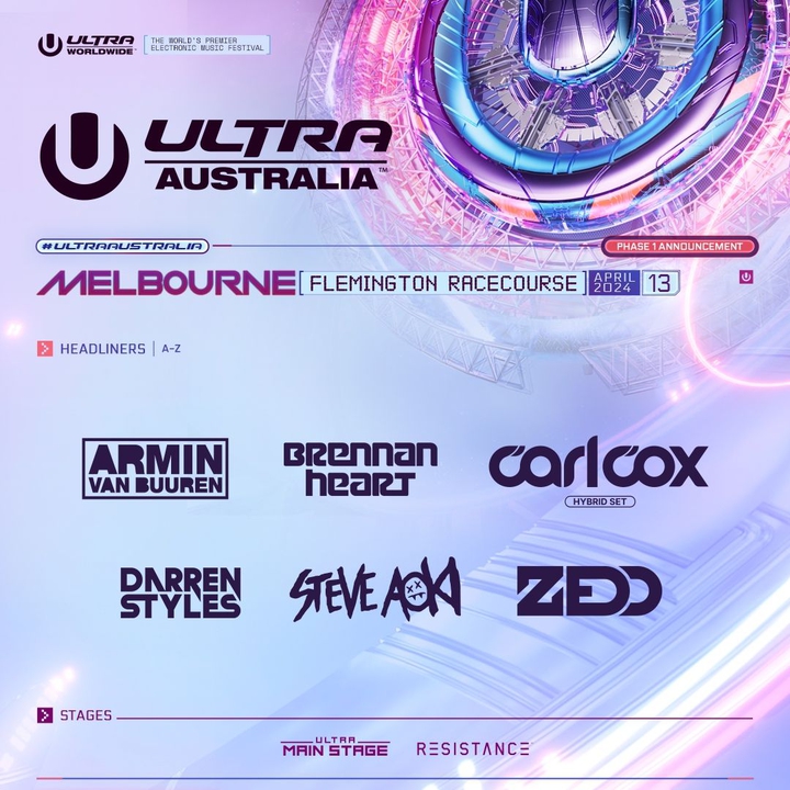 Darren Styles - Official Page Melbourne Tickets, Flemington Racecourse ...