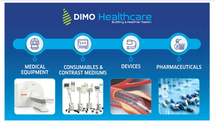 DIMO realigns healthcare operations under new “DIMO Healthcare ...