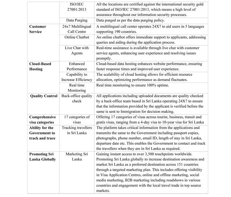 VFS Global statement on Sri Lanka E-Visa - Adaderana Biz English | Sri ...