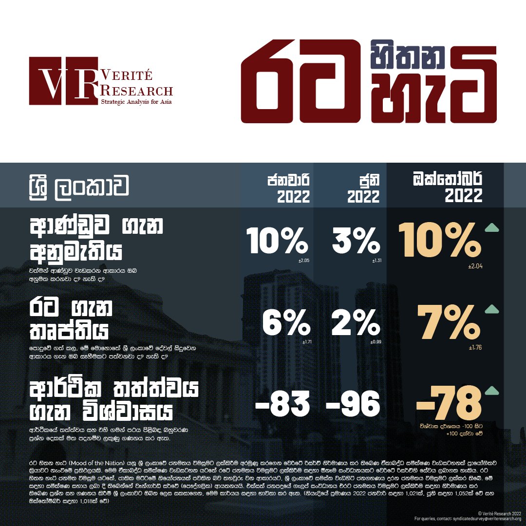 Adaderana Biz Sinhala | Sri Lanka Business News - Sri Lanka's 24x7 ...