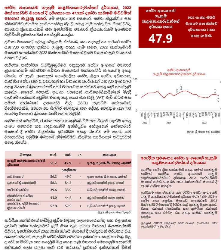 නිෂ්පාදන හා සේවා ක්‍රියාකාරකම්වල පසුබෑමක් - Adaderana Biz Sinhala | Sri ...