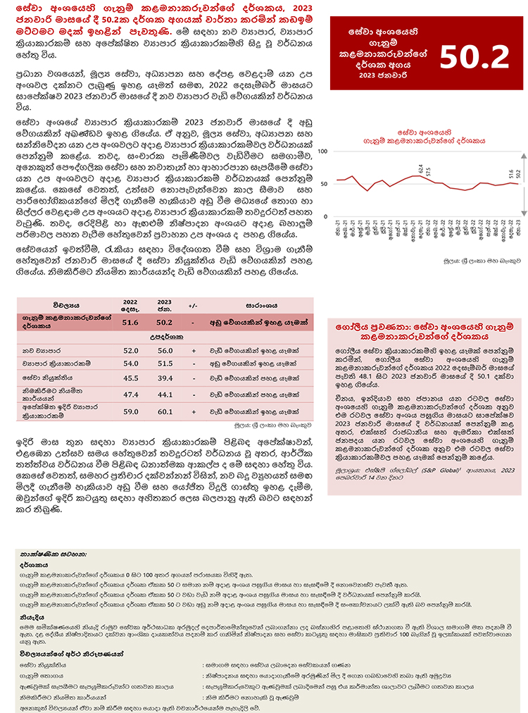 නිෂ්පාදන ක්‍රියාකාරකම්වල පසුබෑම තවදුරටත් - Adaderana Biz Sinhala | Sri ...