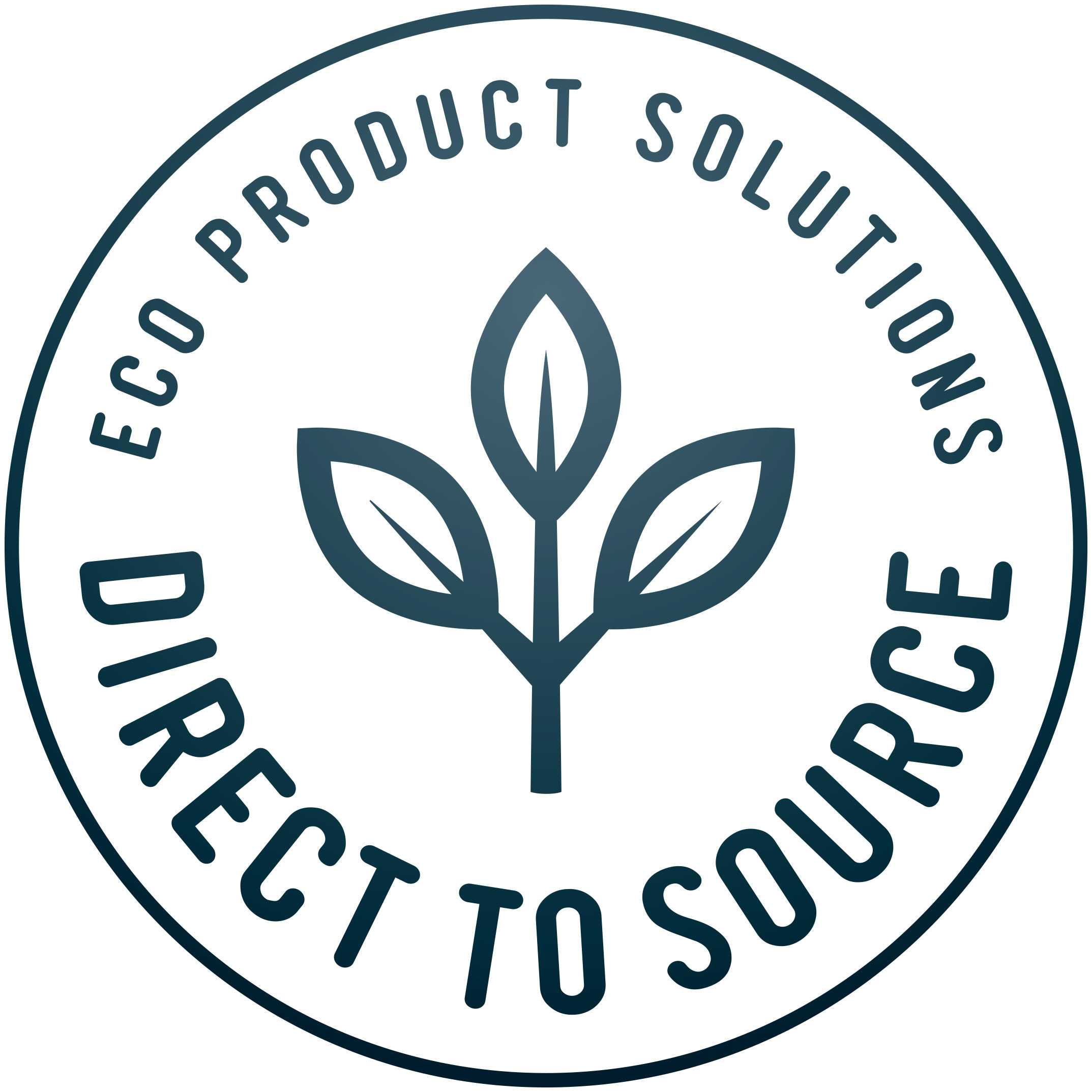 Direct to Source - Certified B Corporation - B Lab Global