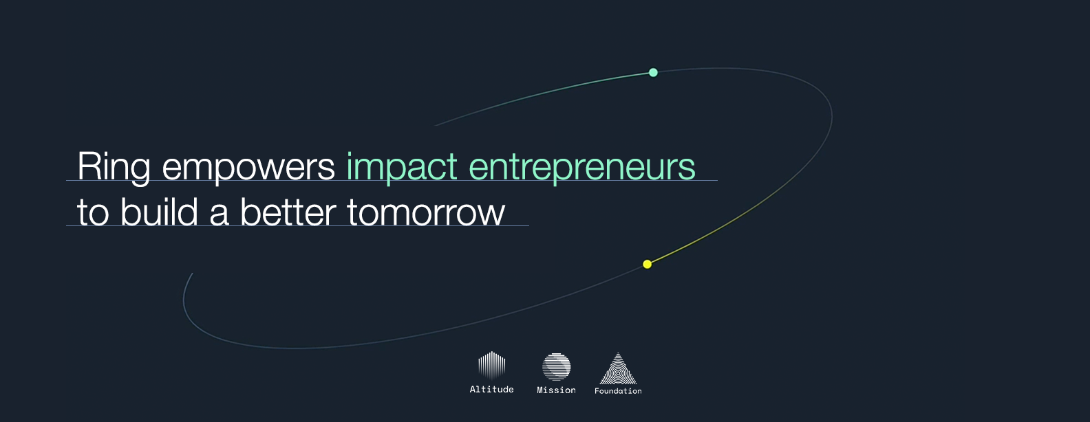 Ring Capital - Certified B Corporation - B Lab Global