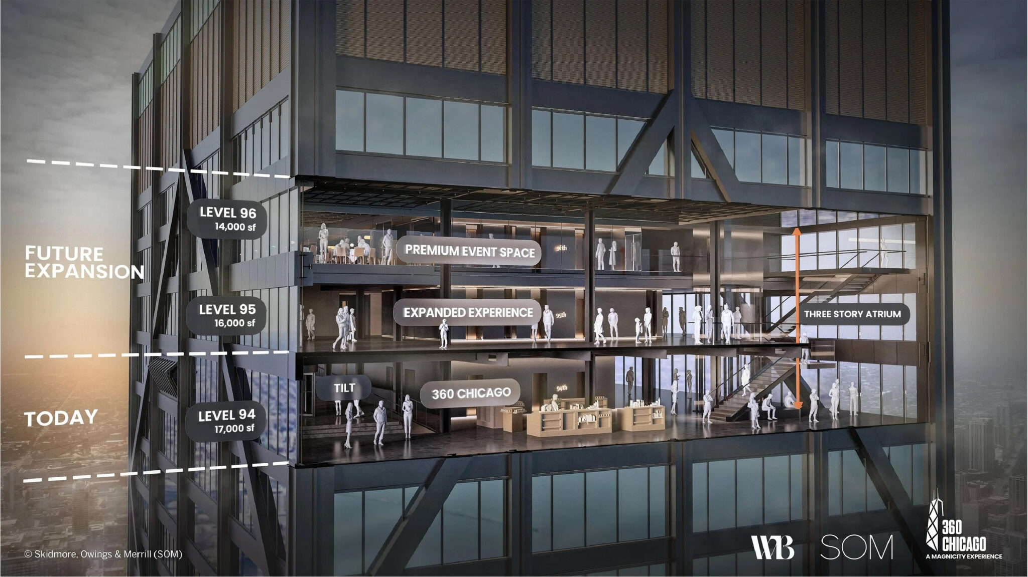 360 Chicago Announces Expansion of Observation Deck & New Dedicated ...