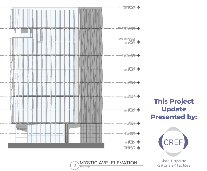 8-Story Lab Planned in Medford