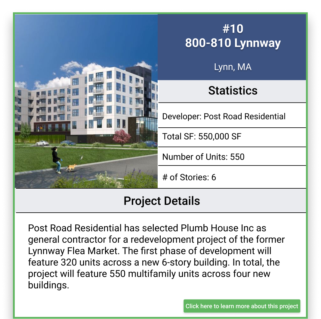 Boston's Top Multifamily Development Projects: April 2023 | BLDUP