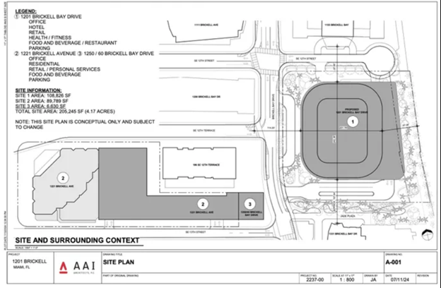Citadel Submits Plans for Miami Development