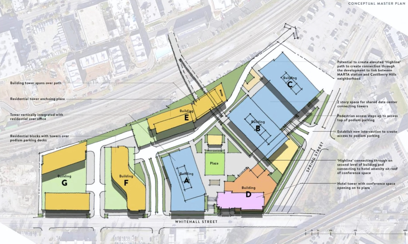 Developer Signs Letter of Intent to Acquire The Forge Project in Downtown Atlanta