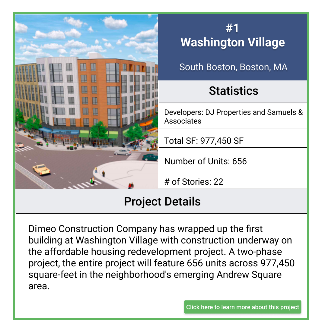 Boston's Top Multifamily Development Projects: April 2023