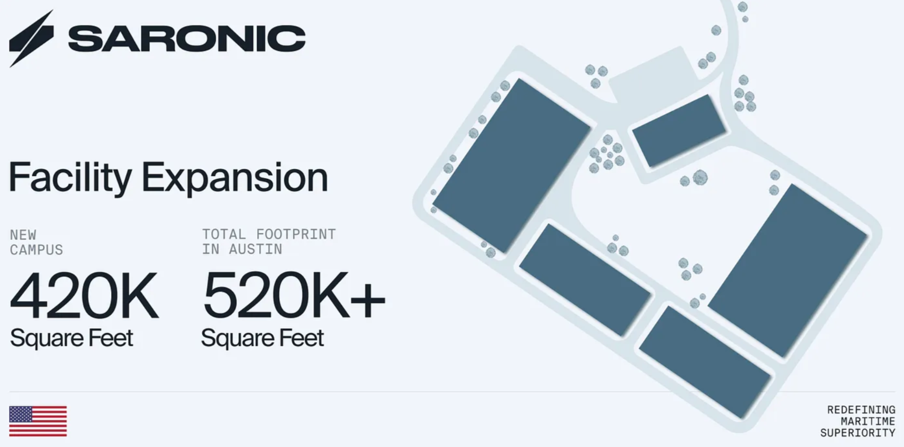 Saronic Raises $600M Series C to Take on Autonomous Shipbuilding At ...