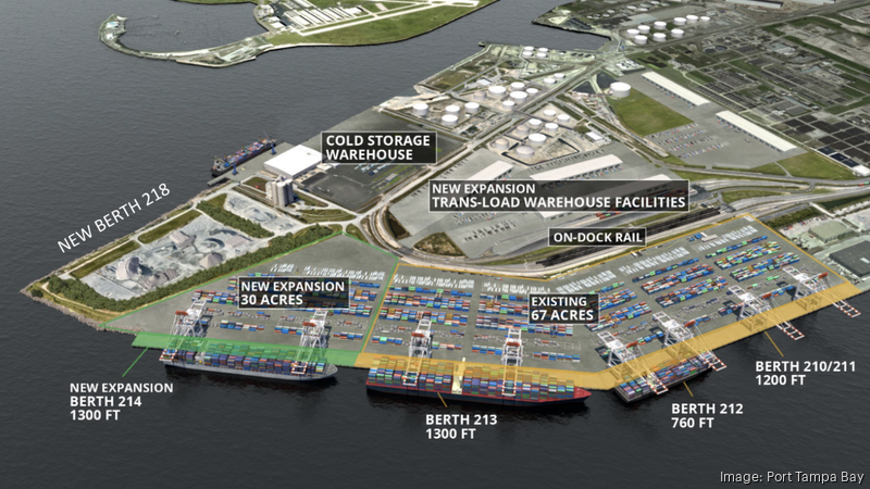 Tradepoint Atlantic to Develop Trans-load Facility at Port Tampa Bay
