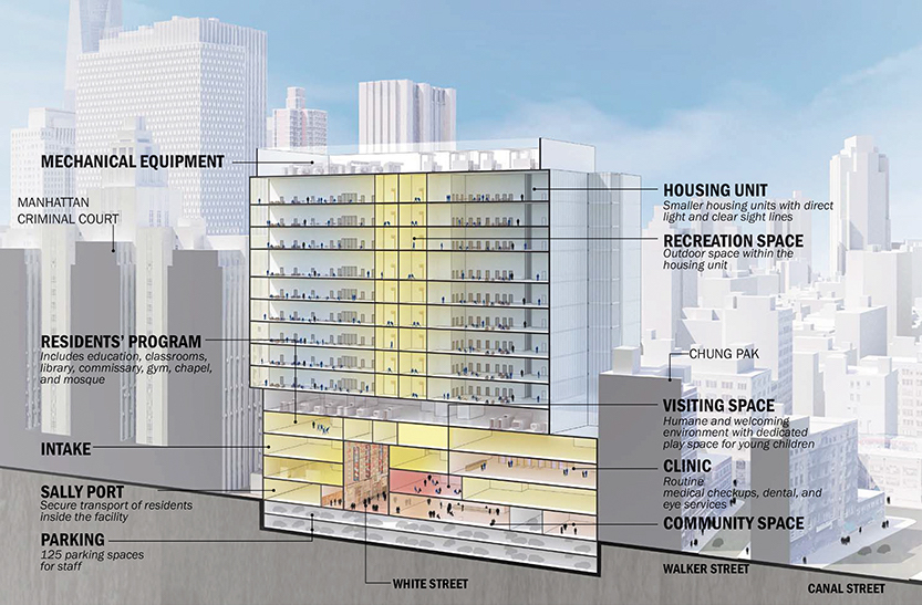 Demolition Progresses Ahead of Manhattan Jail Project