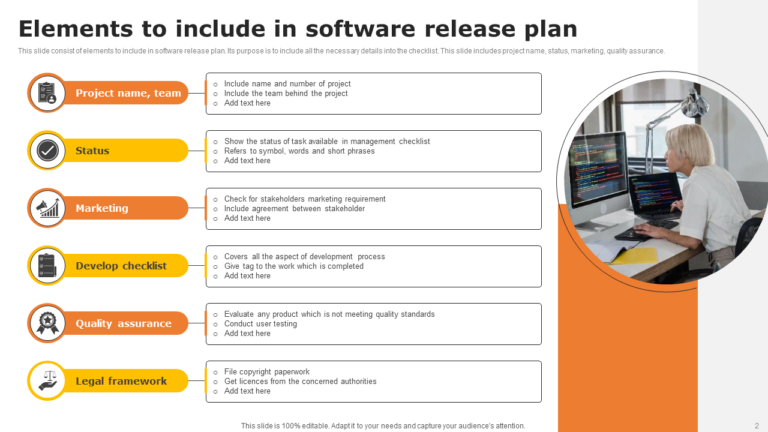 Complete Software Release Checklist: Planning to Post-Release