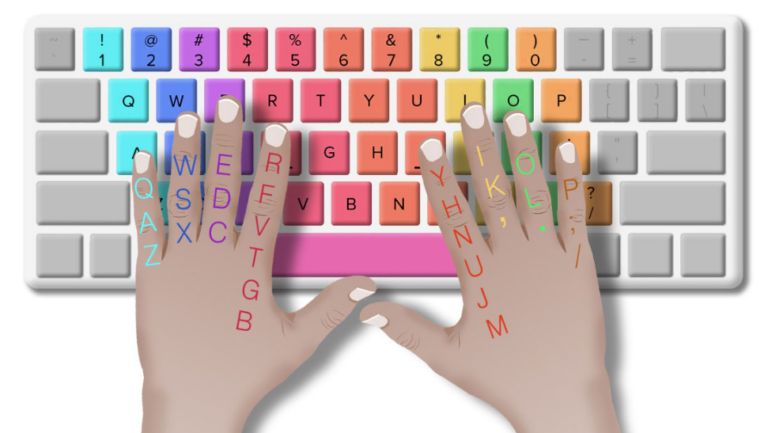 What is Accessibility Testing? Best Practices, Types and Test Cases