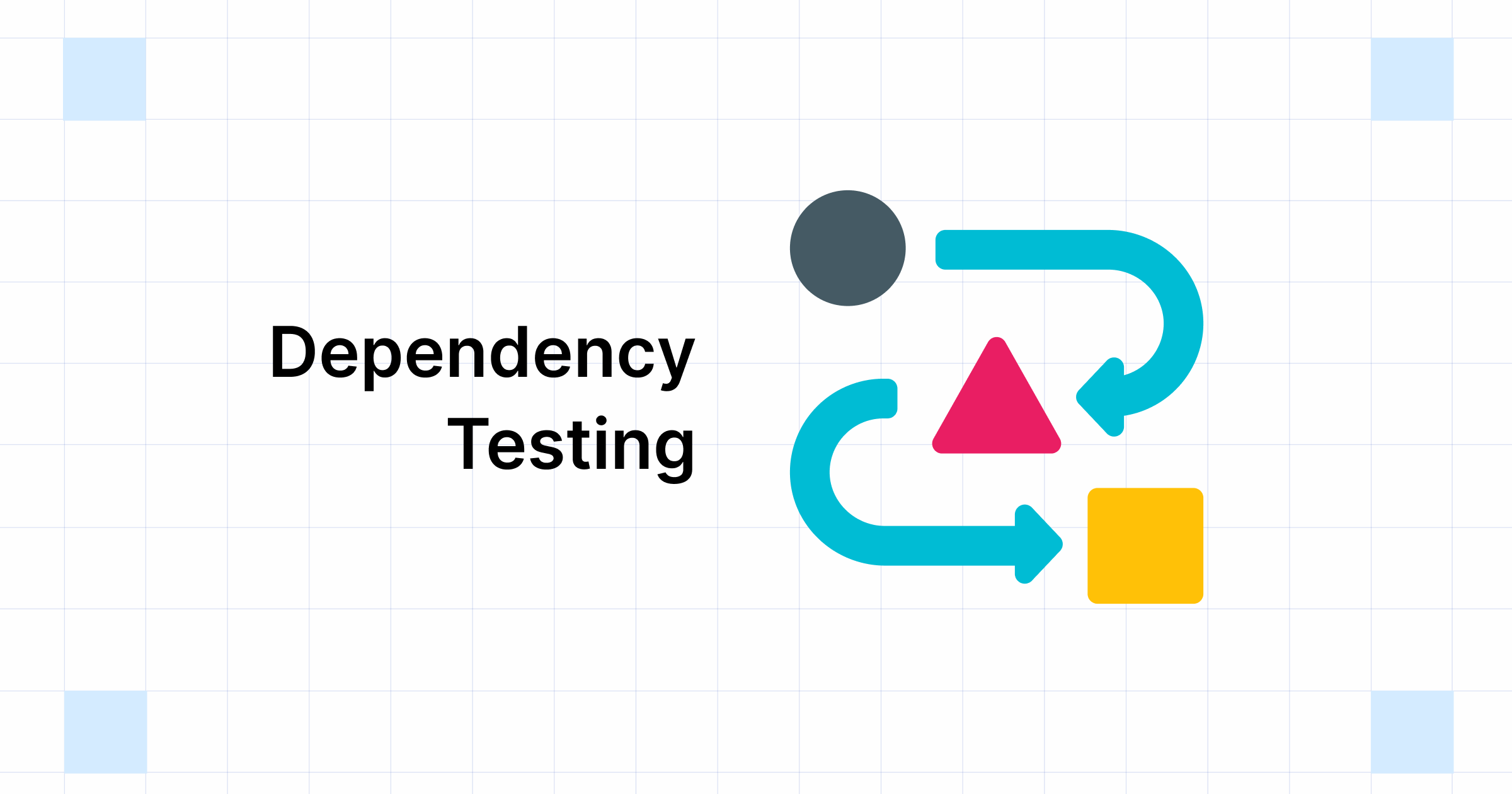 Dependency Testing | How to Do, Benefits & Limitations