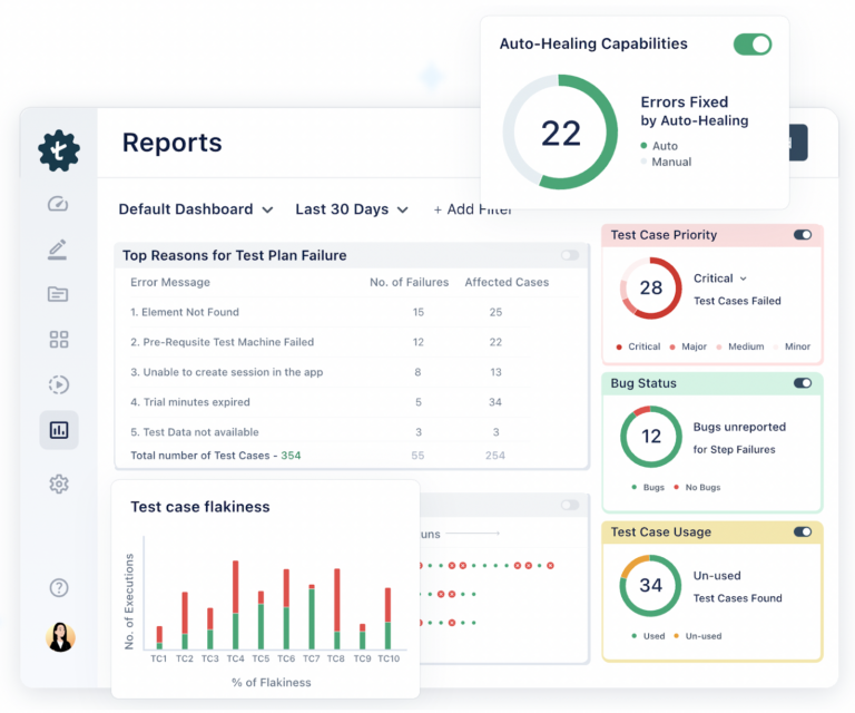 Desktop Application Testing | What, Why, and How to Perform?