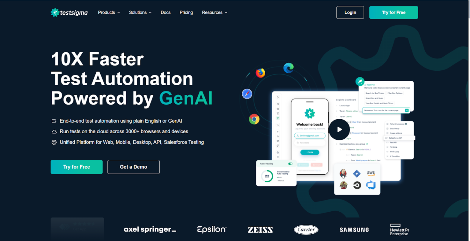 Banking Application Testing | What it is & How to Perform?