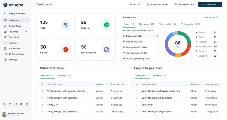 Robot Framework Vs Pytest Which One Should I Choose