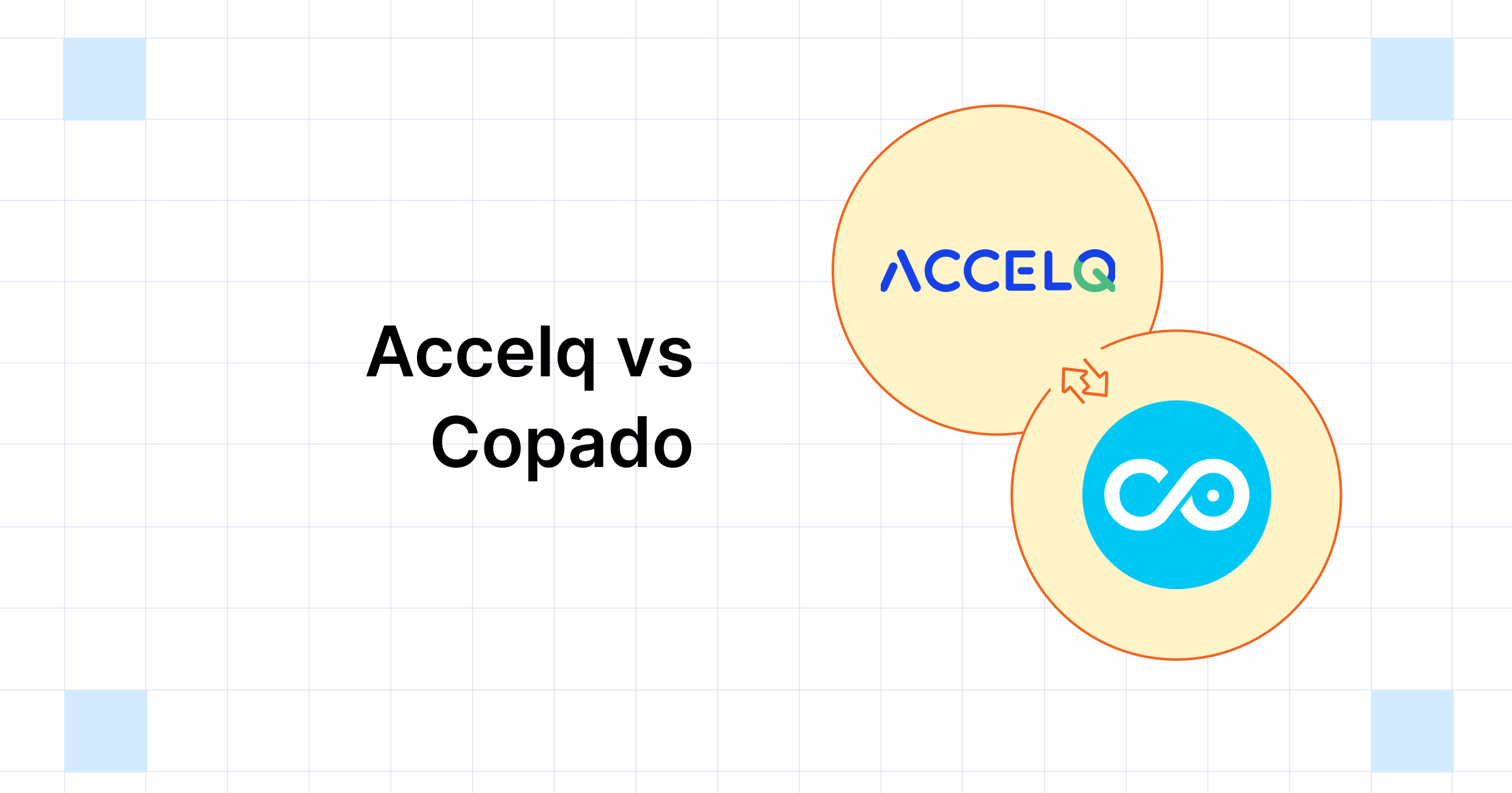 ACCELQ vs Copado