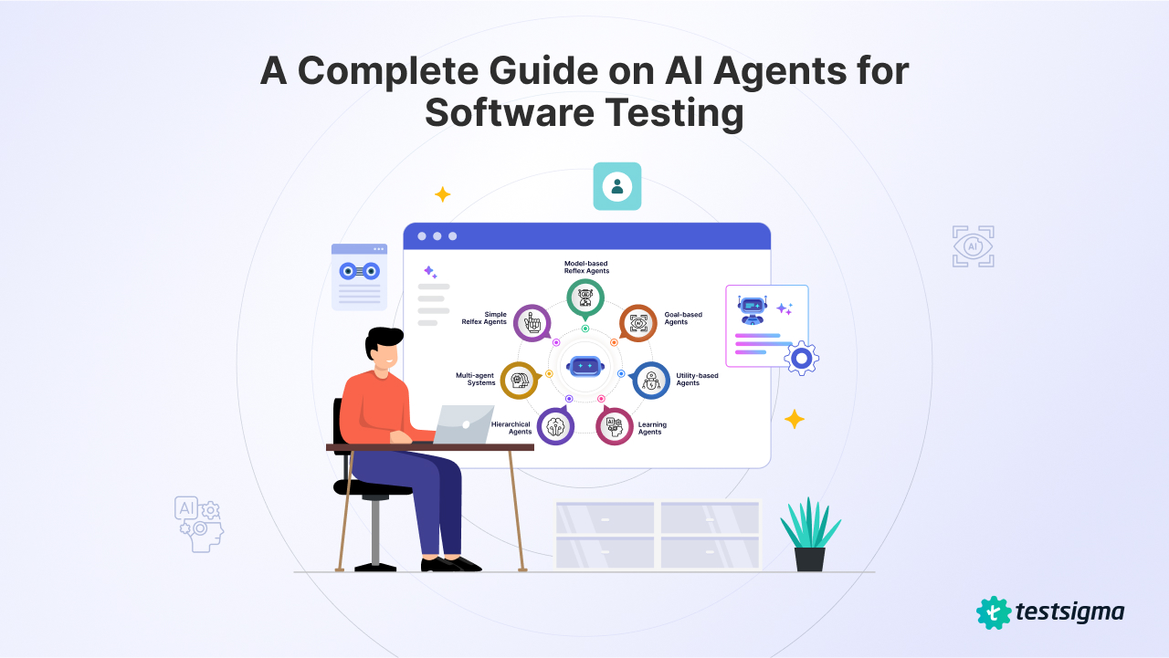 A Complete Guide on AI Agents For Software Testing