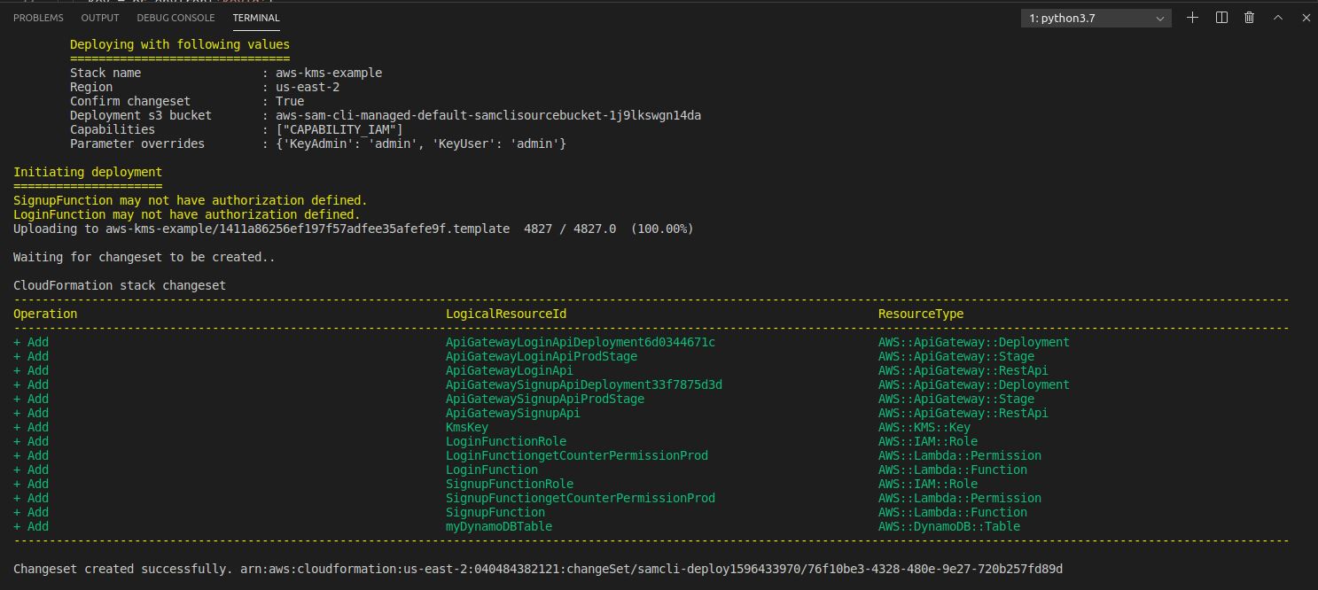 Aws Kms Use Case With Serverless Application Model Sam An End To End Solution