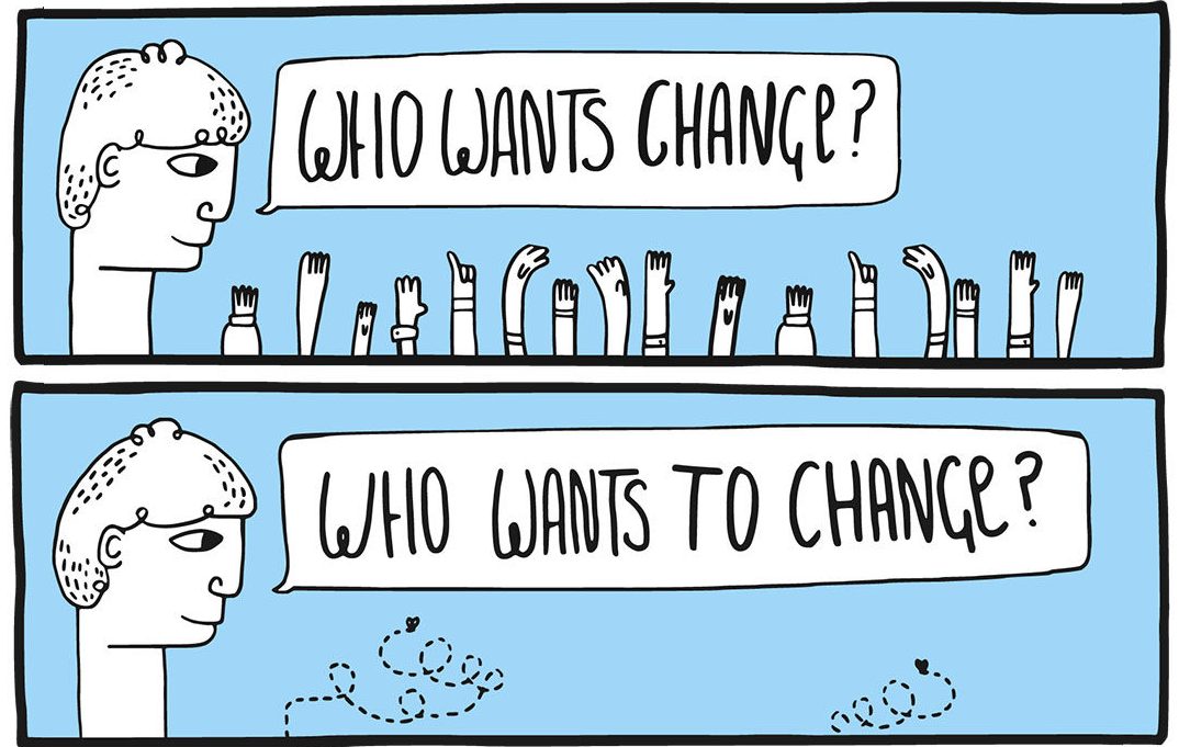 How To Overcome Resistance To Change In Organizations How To Overcome Resistance To Change In Organizations